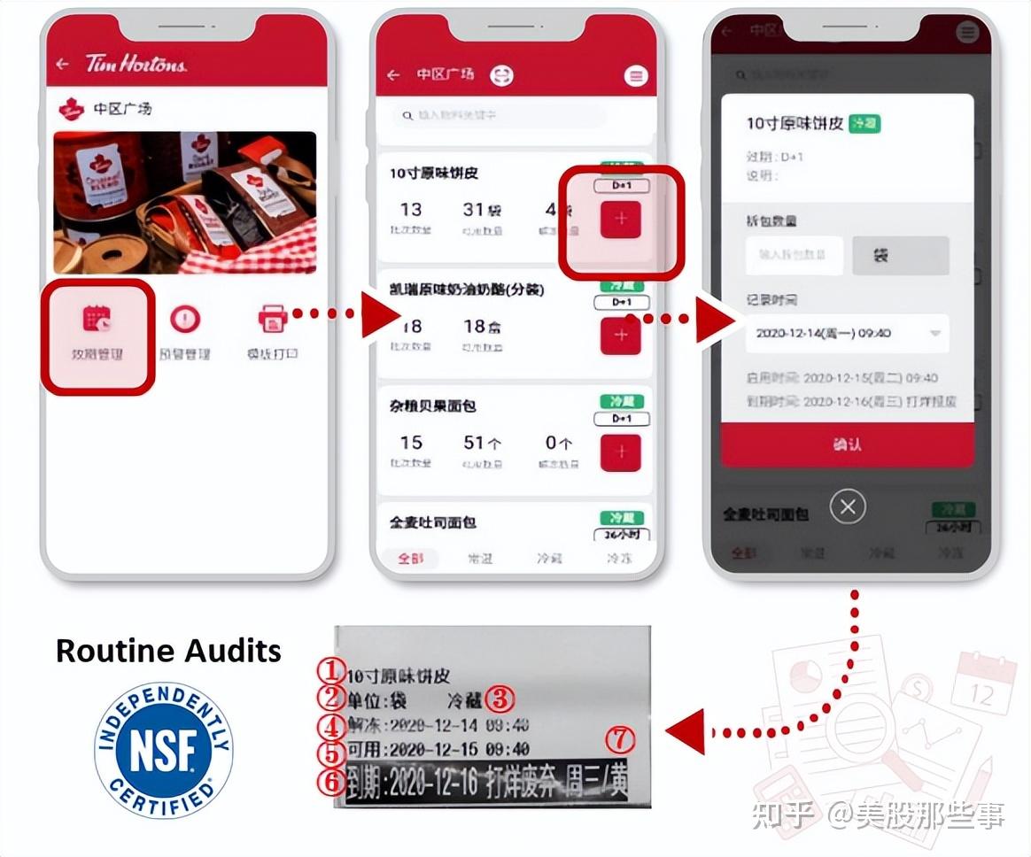 Tims中国上市背后：以新流派打法，“开源”咖啡市场 - 知乎