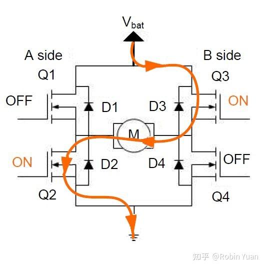 振动反馈---LRA的驱动 - 知乎