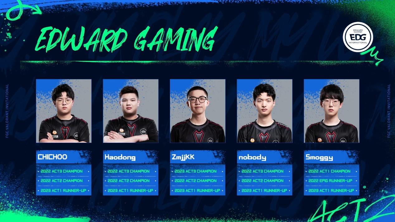 【东京大师赛】战队简介：EDG与ASE - 知乎