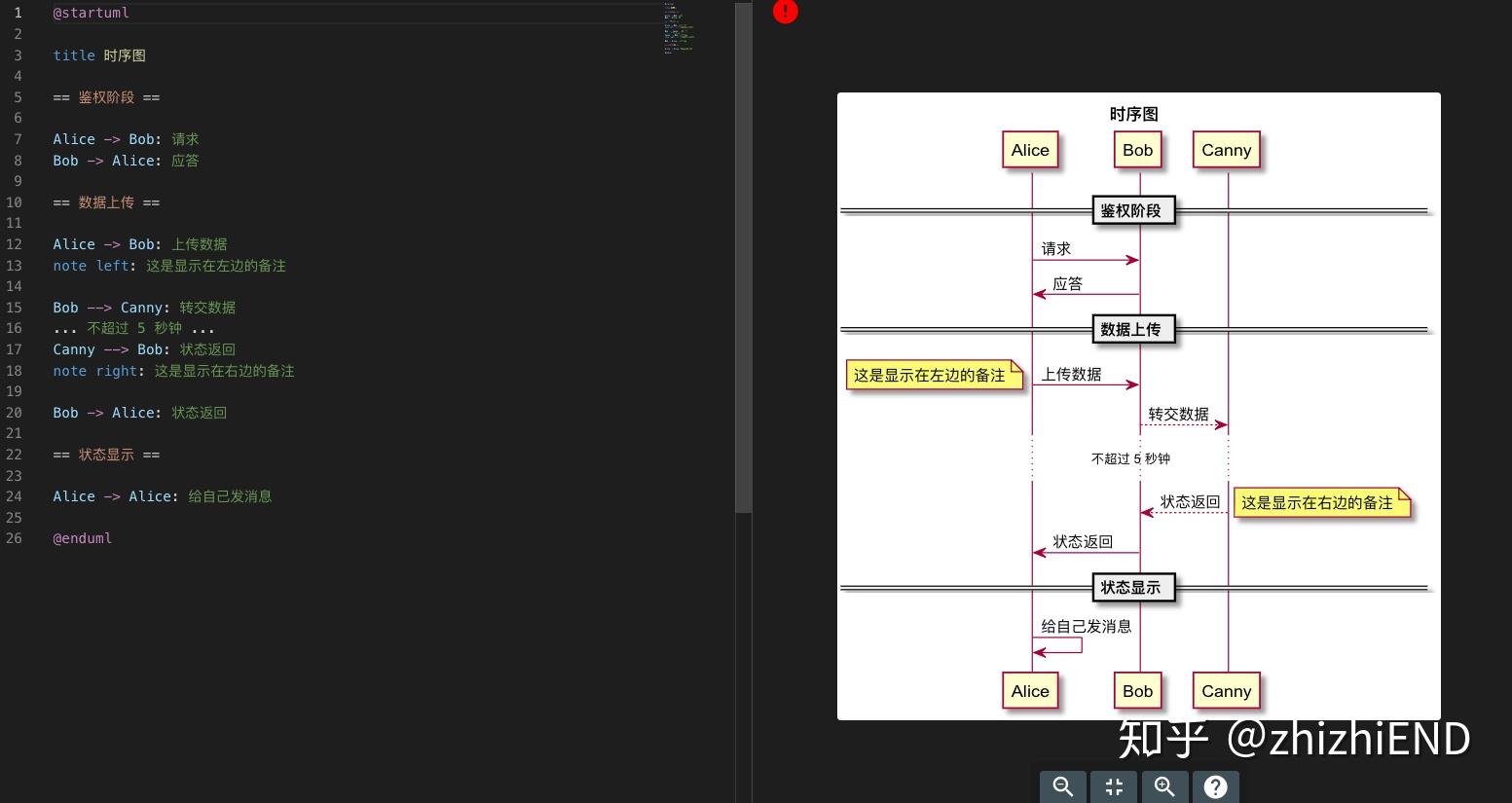 Mac 配置 PlantUML - 知乎