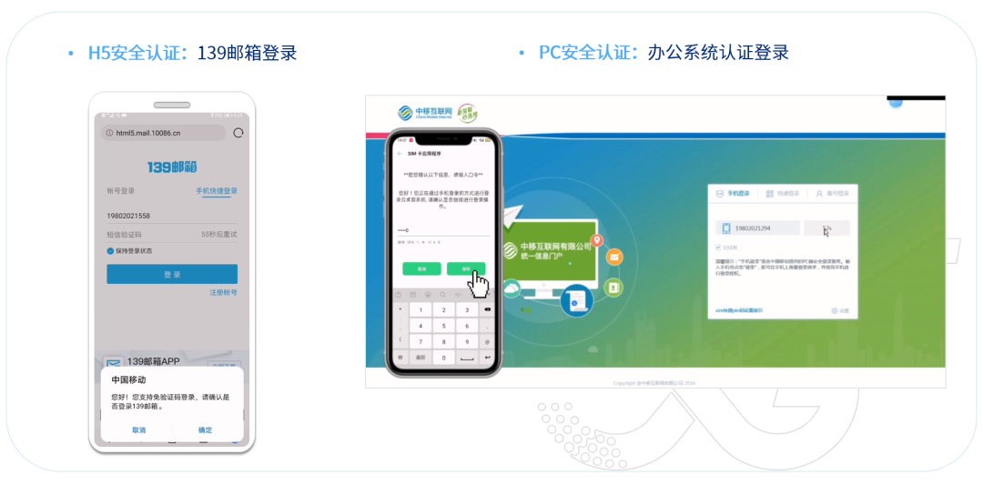 “融百业，兴万物”— 超级SIM亮相数字中国峰会 - 知乎
