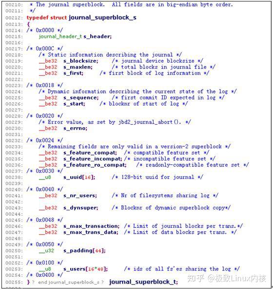 系统性学习Ext4文件系统（图例解析） - 知乎