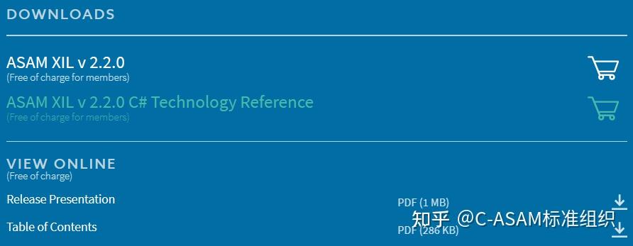 ASAM ADAS & AD协同测试白皮书 | 七. 自动驾驶接口类标准 - 知乎