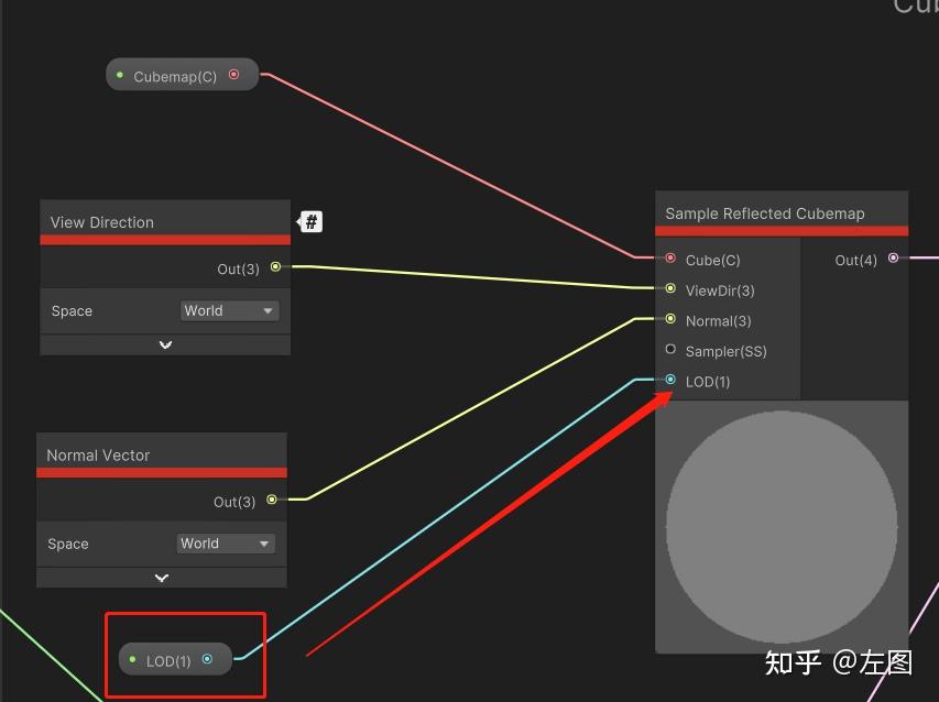 ShaderGraph-cubemap的灵活运用 - 知乎