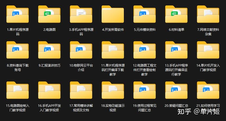 嵌入式新手入门，有没有什么好的网站推荐学习stm32从软件到硬件的吗？ - 知乎