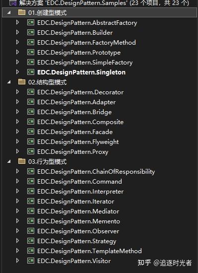 C#设计模式入门实战教程 - 知乎