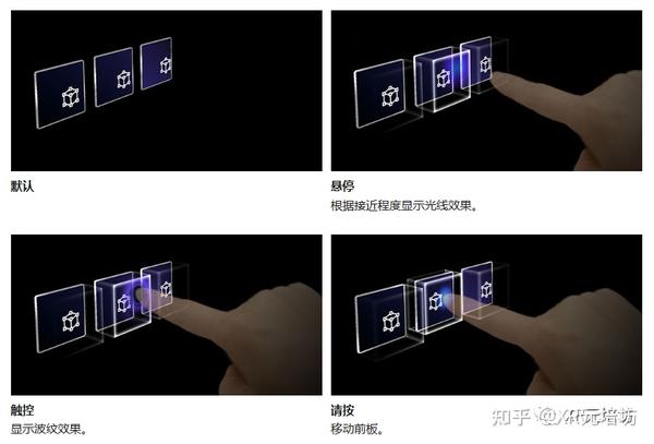 VR/AR/MR-空间交互设计之“手势交互” - 知乎