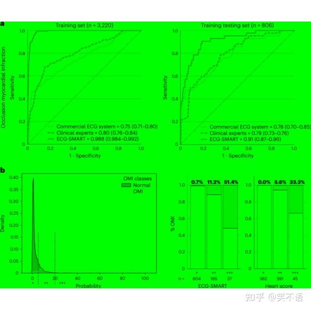 重磅！EBImage包：为何如此火爆？它的图像处理到底有何不可思议之处？ - 知乎