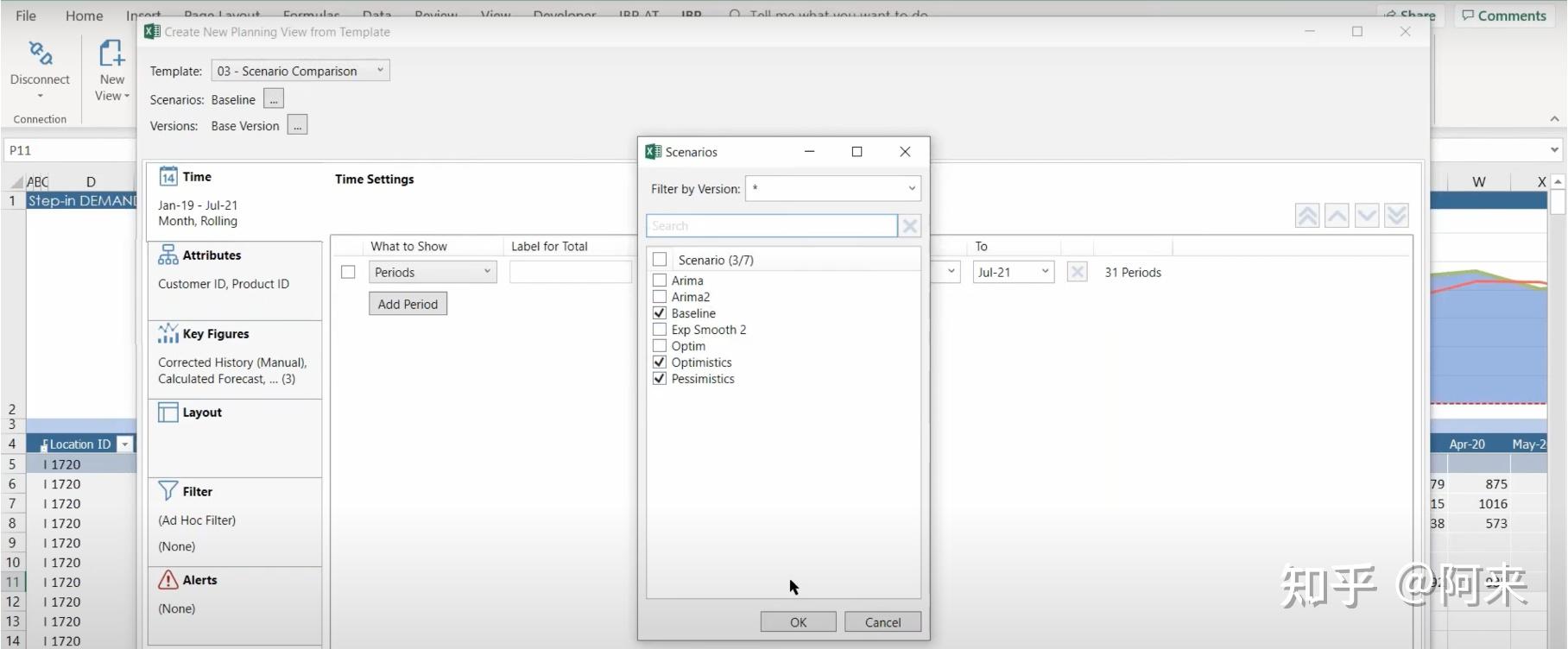 SAP IBP-第4篇-Demand Planning(2销售预测) - 知乎