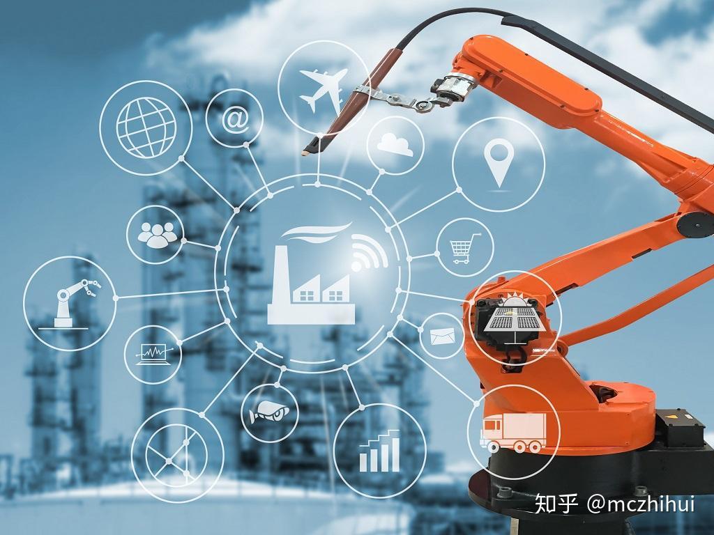 什么是IIoT？IIoT和IoT有什么区别？ - 知乎