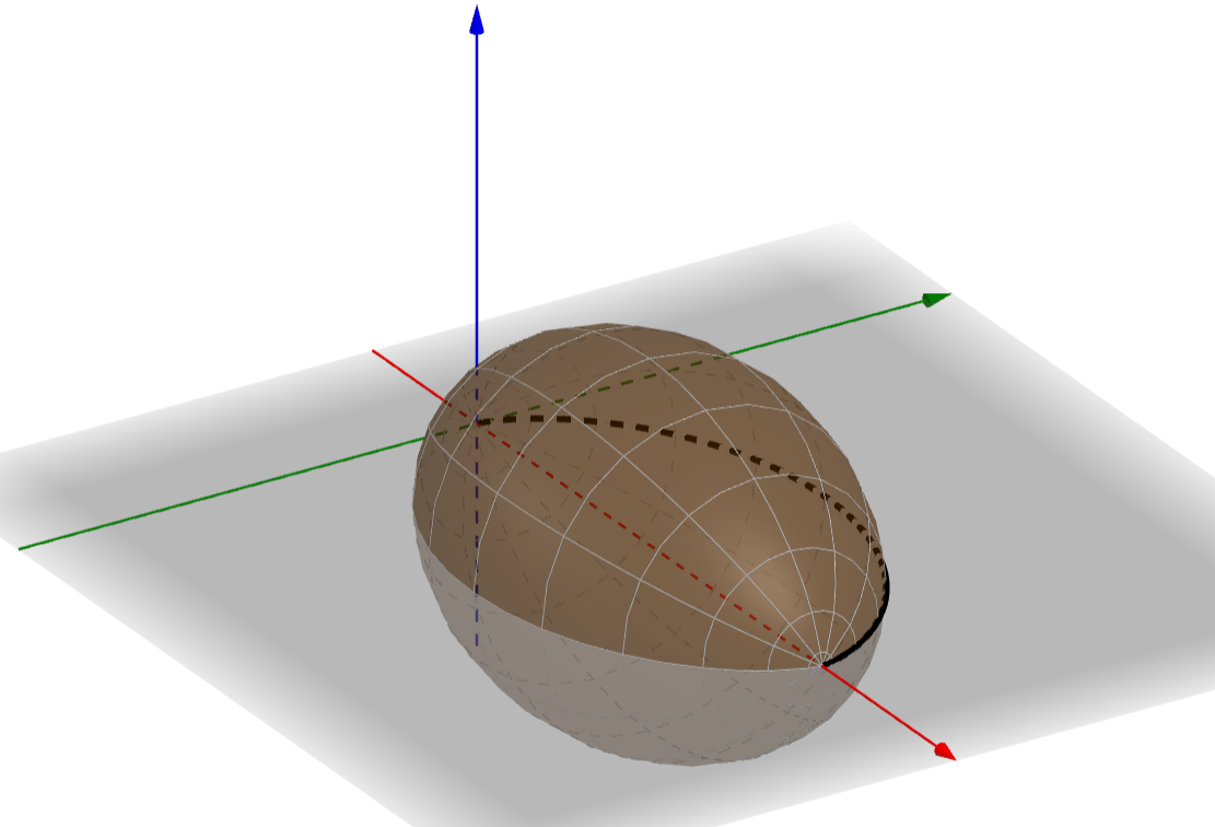 高等数学常用曲线(三)——摆线 - 知乎