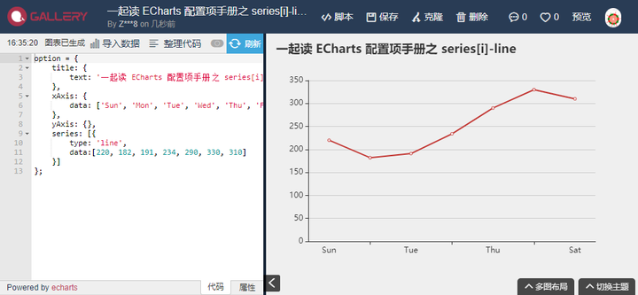 一起读 ECharts 配置项手册之 series[i]-line（上） - 知乎