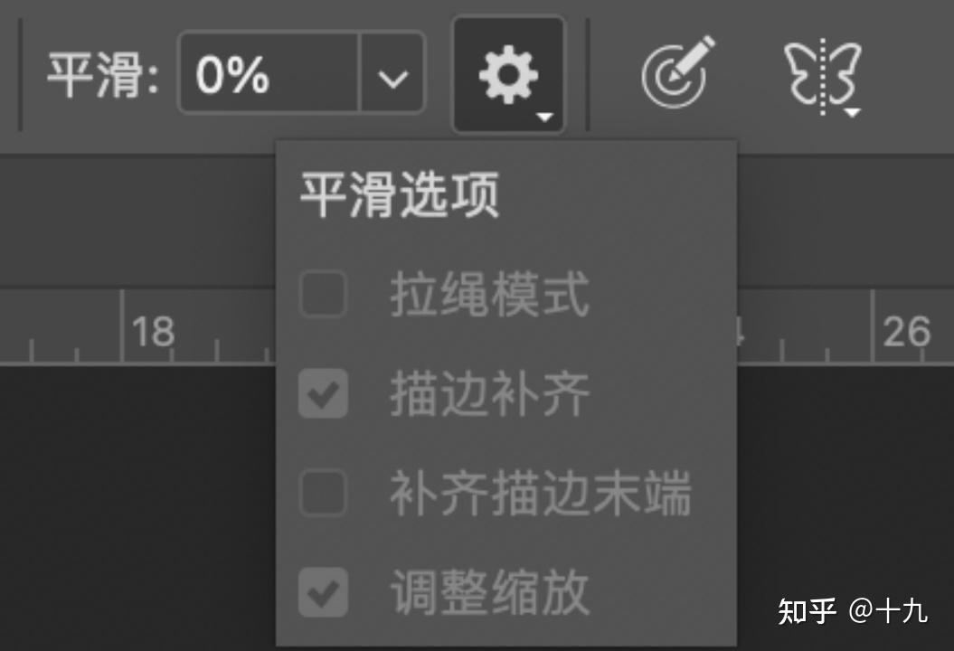 Ps画笔工具 知乎