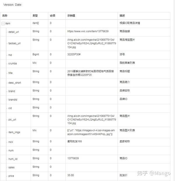 VVIC ID API 