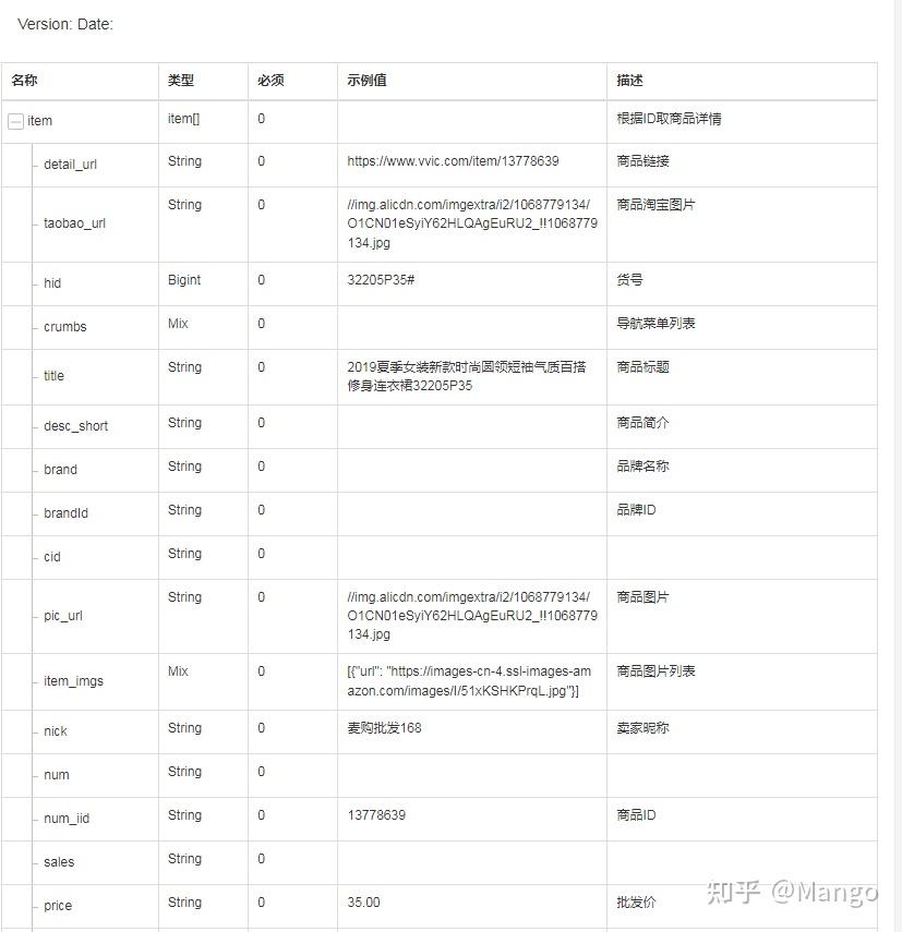 VVIC 根据ID取商品详情 API - 知乎