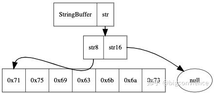 QuickJS 06-解析JS源码 - 知乎