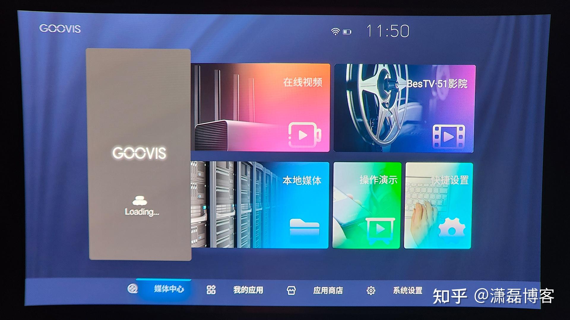 GOOVIS G3 Max专业级头显：沉浸体验 行业标杆 - 知乎