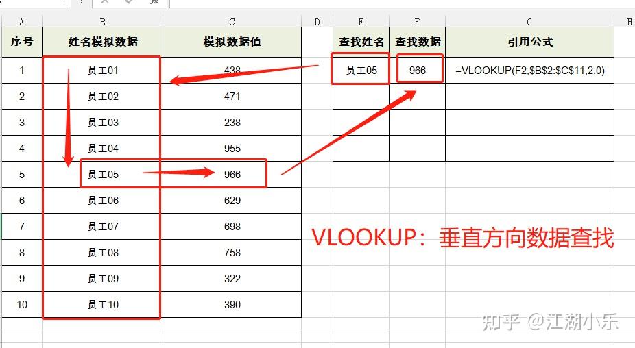 Excel应用，在vlookup函数中嵌入mid函数出现错误如何解决？ - 知乎
