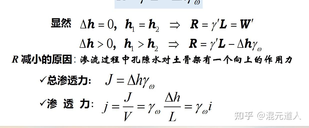 土力学丨渗透力与渗透变形 - 知乎