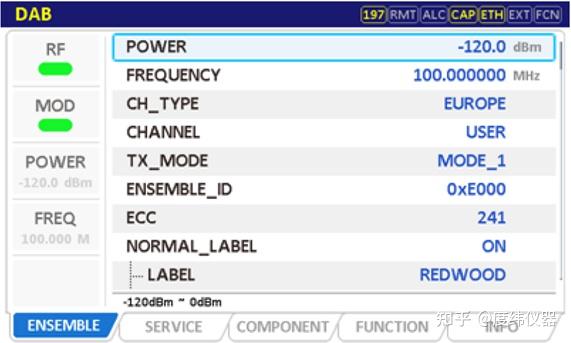 DAB关键词解读及信号模拟方案简介 - 知乎
