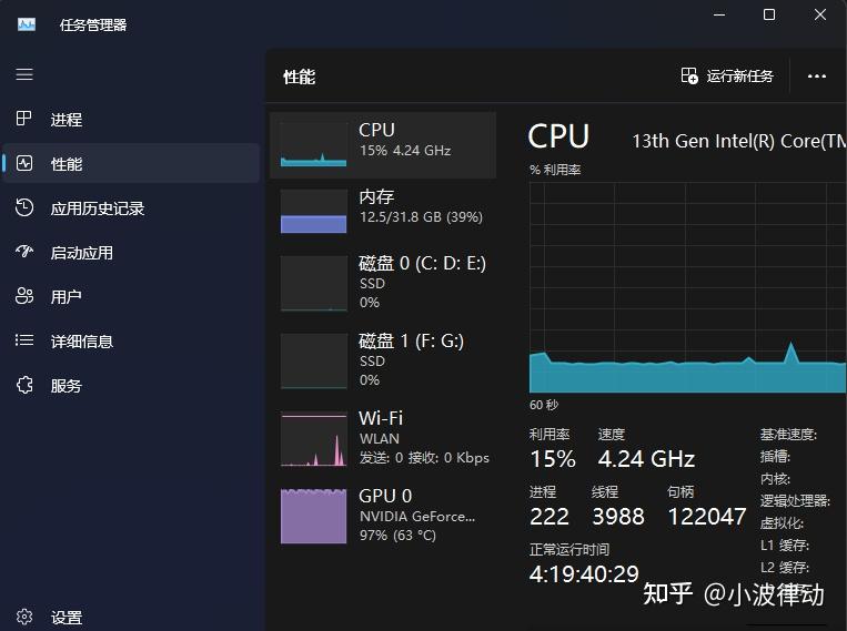 在pytorch中，为什么代码中显示使用GPU训练，但是GPU占用率还是零呢？ - 知乎