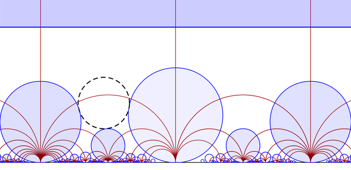 课程小结：Complex Analytic Geometry - 知乎