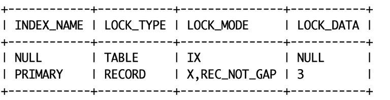 从一道数据库面试题彻谈 MySQL 加锁机制 - 知乎