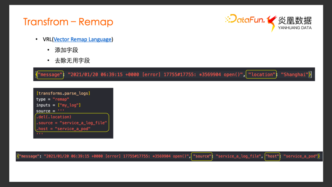构建高性能可观测性数据流水线：使用Vector实现实时日志分析 - 知乎