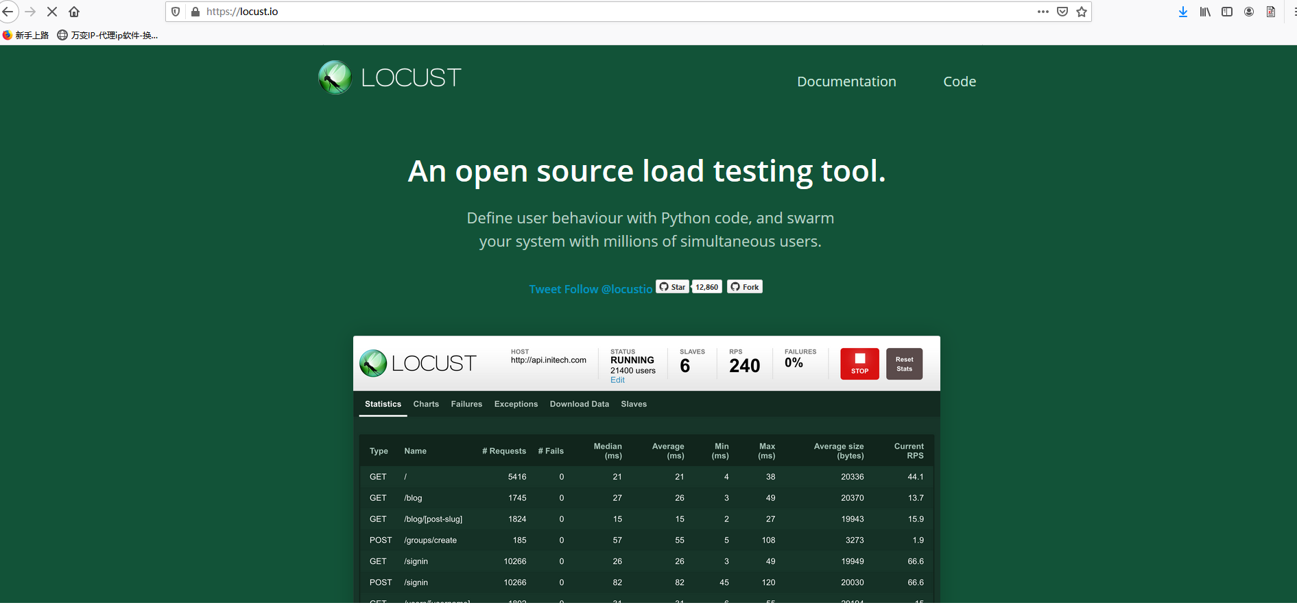 python+locust性能测试学习笔记 - 知乎