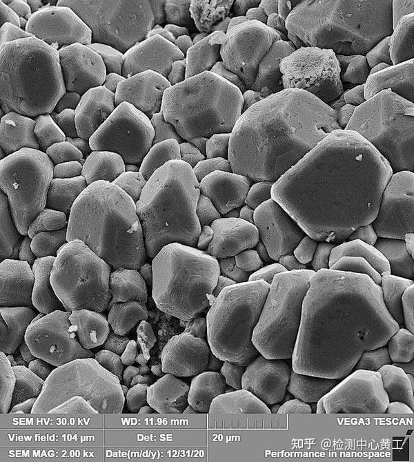 粒径分布图制作方法！ - 知乎