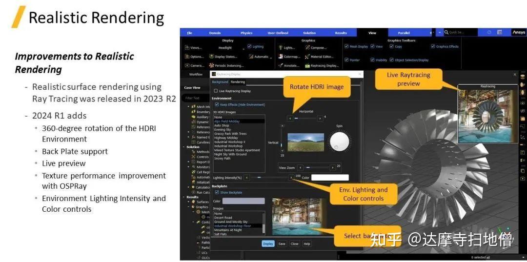 【2024 R1 版本更新】Ansys Fluent（上） - 知乎