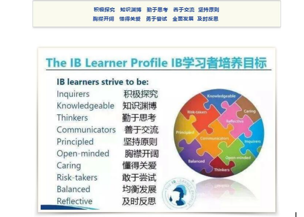 IB世界历史考试提升小技巧都在这里啦，赶快来看看 - 知乎