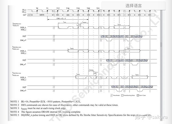 JEDEC D5 Chapter4_Section8 - 知乎
