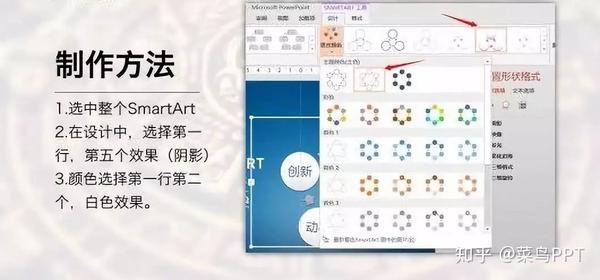五个精选案例教你用PPT的SmartArt - 知乎