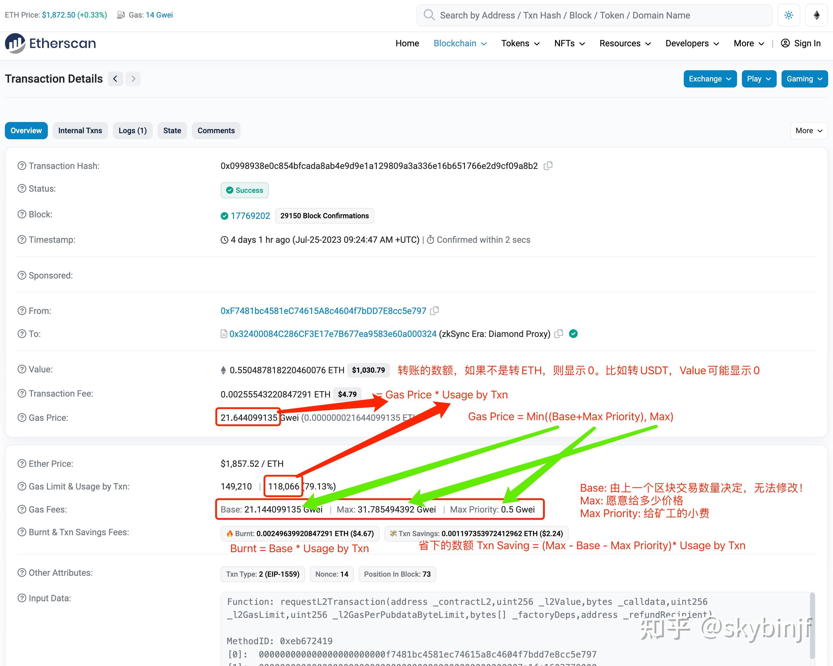 ETH链上数据字段解读和Gas设置 - 知乎
