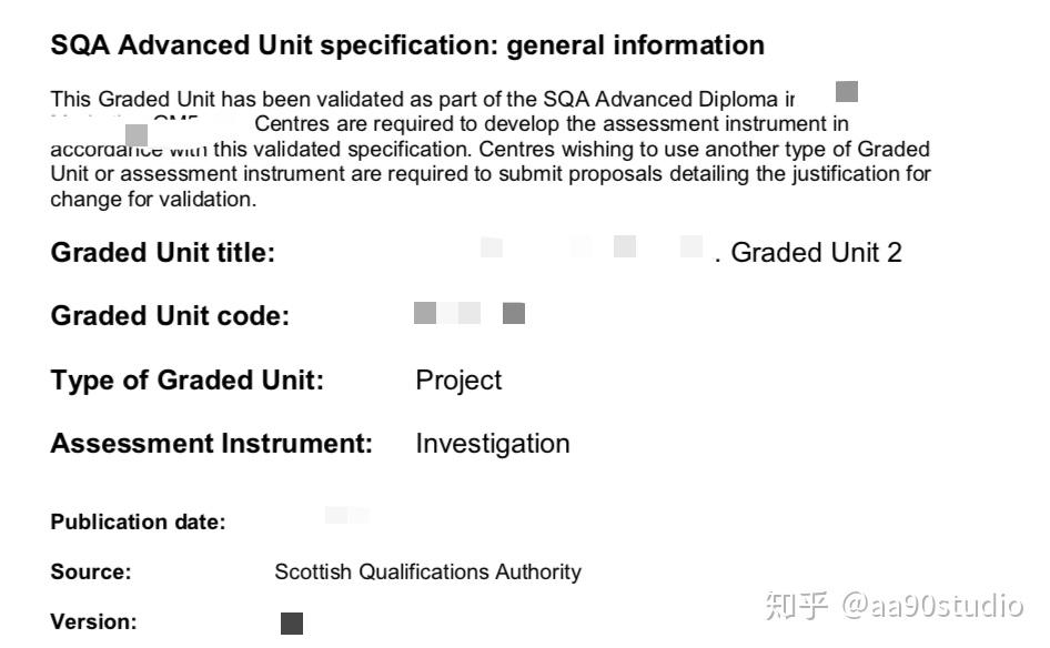 HND/AD GU2讲解--如何下笔写GU2？ - 知乎
