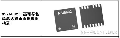 支持中国芯专题：纳芯微|NOVOSENSE - 知乎