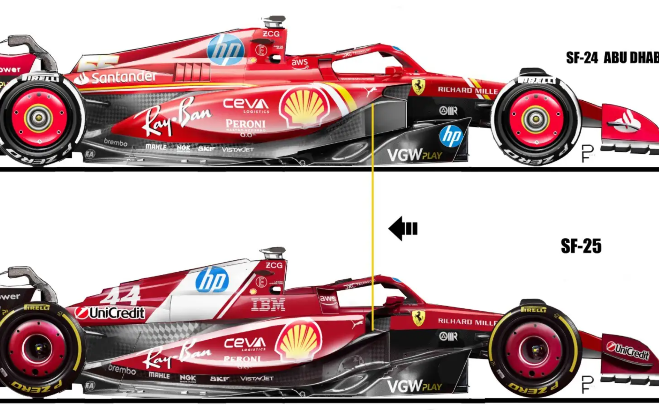 汉密尔顿正式测试法拉利新车 SF-25，具体测试性能如何？ - 知乎