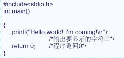 C语言基础概述 - 知乎