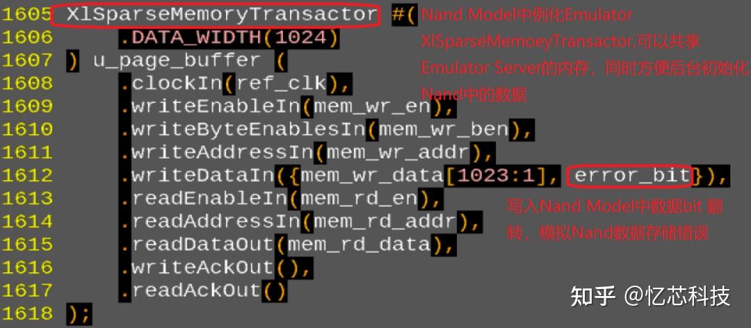 【忆芯技术分享第十二期】Emulator 加速芯片验证收敛，提高芯片一次流片成功率 - 知乎
