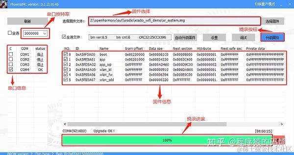 OpenHarmony南向嵌入式：【XR806开发板指导文档】 - 知乎