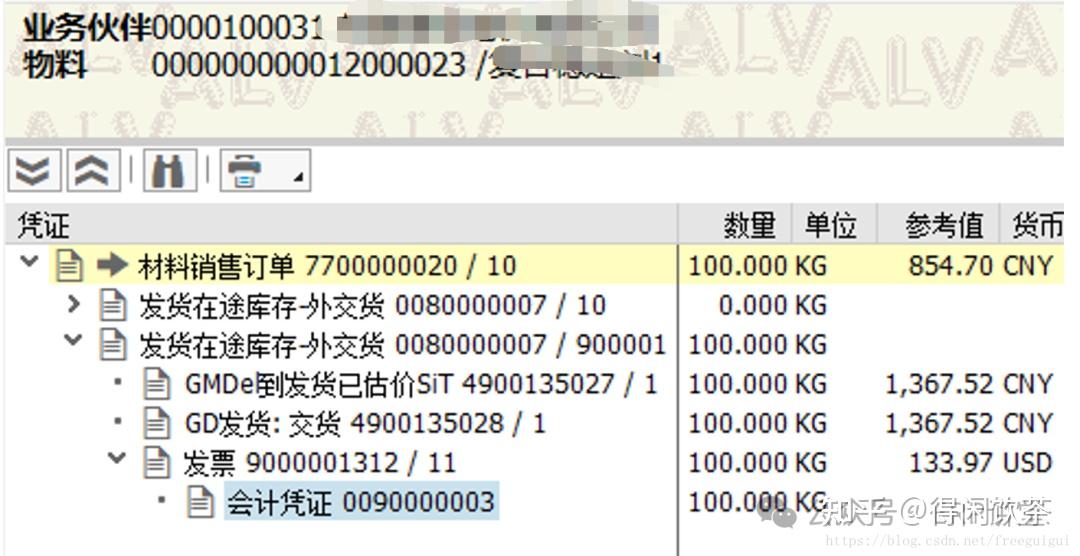 SAP发出商品SiT方案介绍【转】 - 知乎