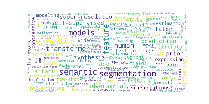 arXiv每日更新-20230503（今日关键词：segmentation, semantic, feature) - 知乎