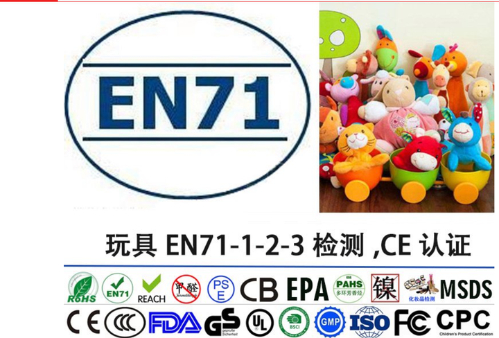 需要办理CE-EN71报告多少钱 - 知乎