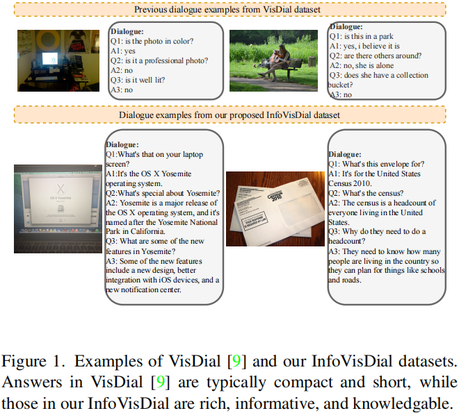 2023.12.22 arXiv 大模型/多模态/对话 论文推荐 - 知乎