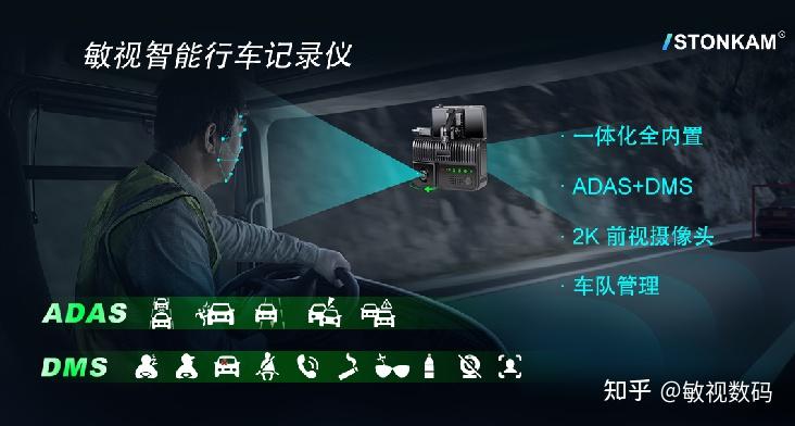 强制标配的DMS究竟经历了什么？ - 知乎