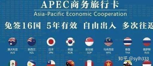 我终于办下了APEC卡，16个国家5年内免签 - 知乎