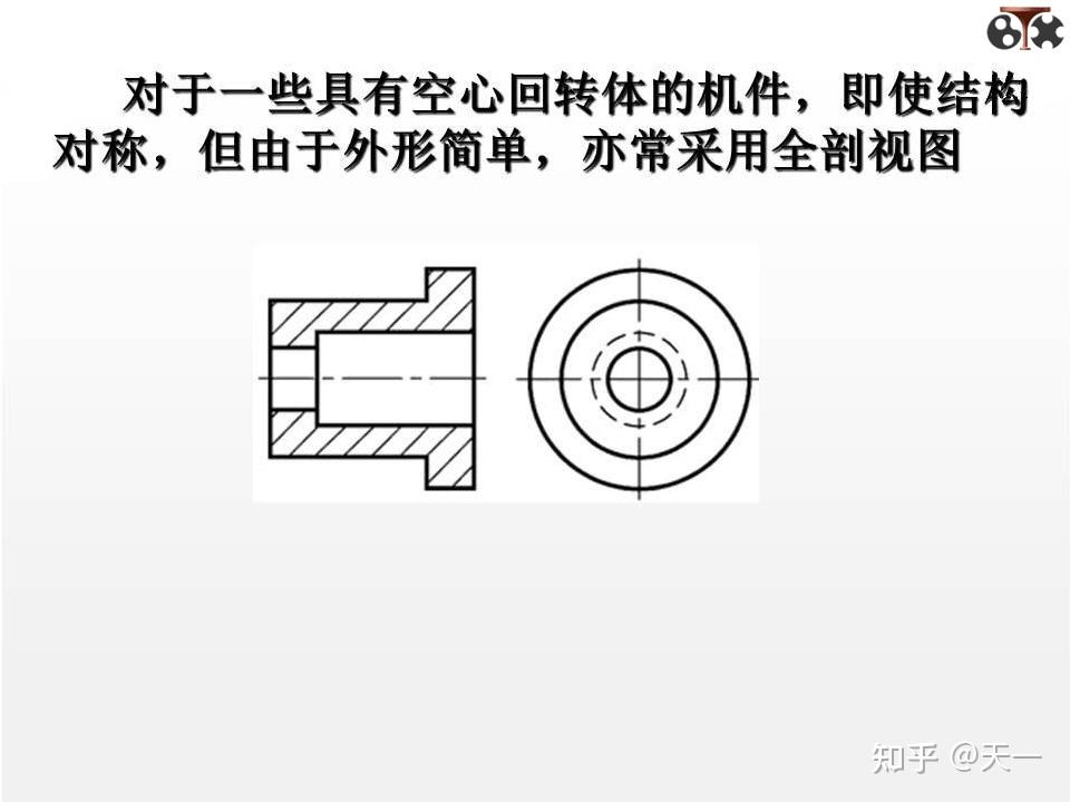 大一工程制图的六视图怎么画？ - 知乎