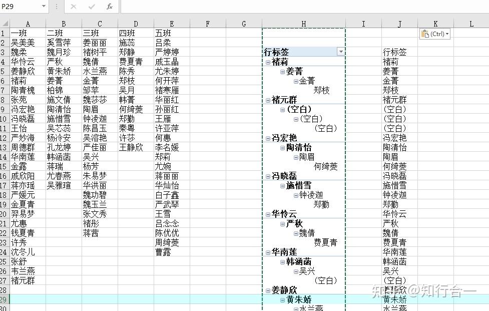 Excel技巧 借助数据透视表将多列数据汇总到一列 知乎