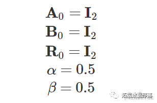 R语言多元（多变量）GARCH ：GO-GARCH、BEKK、DCC-GARCH和CCC-GARCH模型和可视化|附代码数据 - 知乎